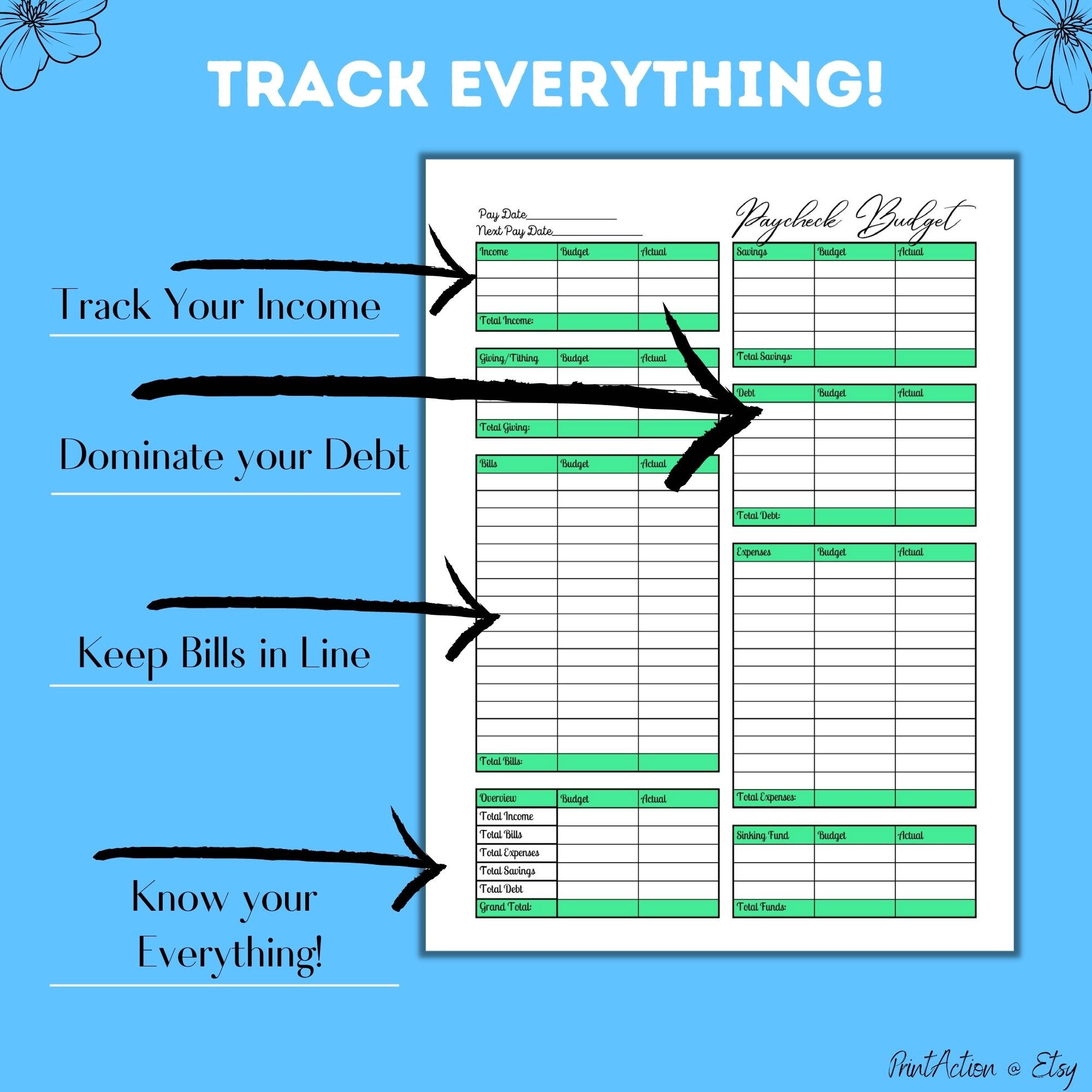 MONTHLY Paycheck Budget Printable, Paycheck Budget Overview Template ...