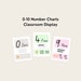 PRINTABLE Modern Colorful Number Posters | Bulletin Board Posters ...