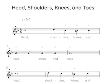 coloring pages head shoulders knees and toes