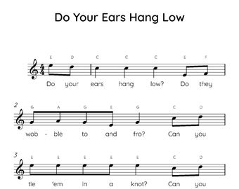 Itsy Bitsy Spider Easy Piano Sheet Music, Digital Downloadable Musical ...