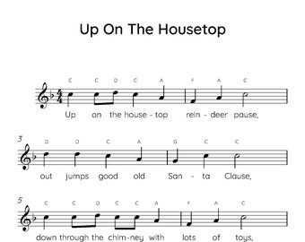 Angels We Have Heard on High Easy Piano Sheet Music - Etsy