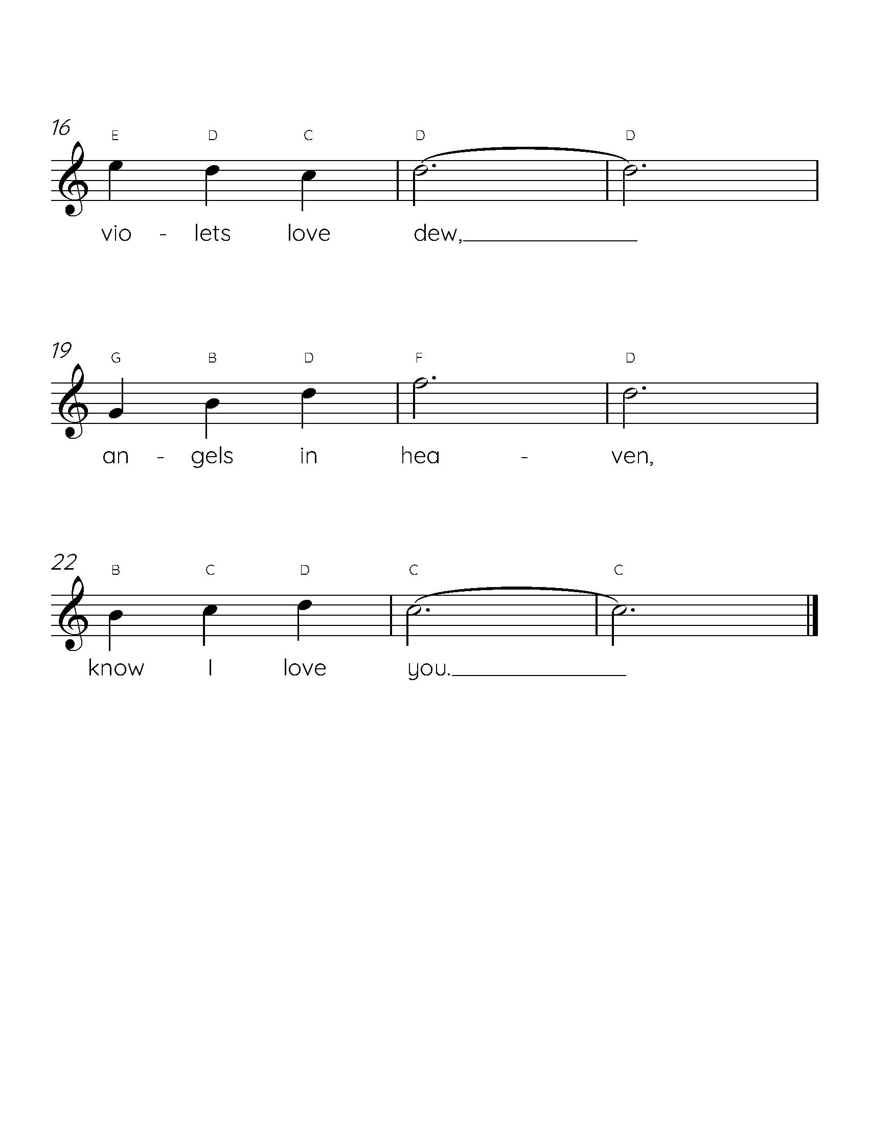 Down in the Valley Easy Piano Sheet Music, Digital Downloadable Musical ...