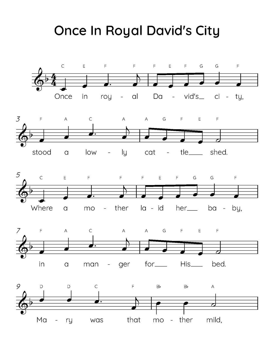 Once in Royal David's City Easy Piano Sheet Music (digital Download ...