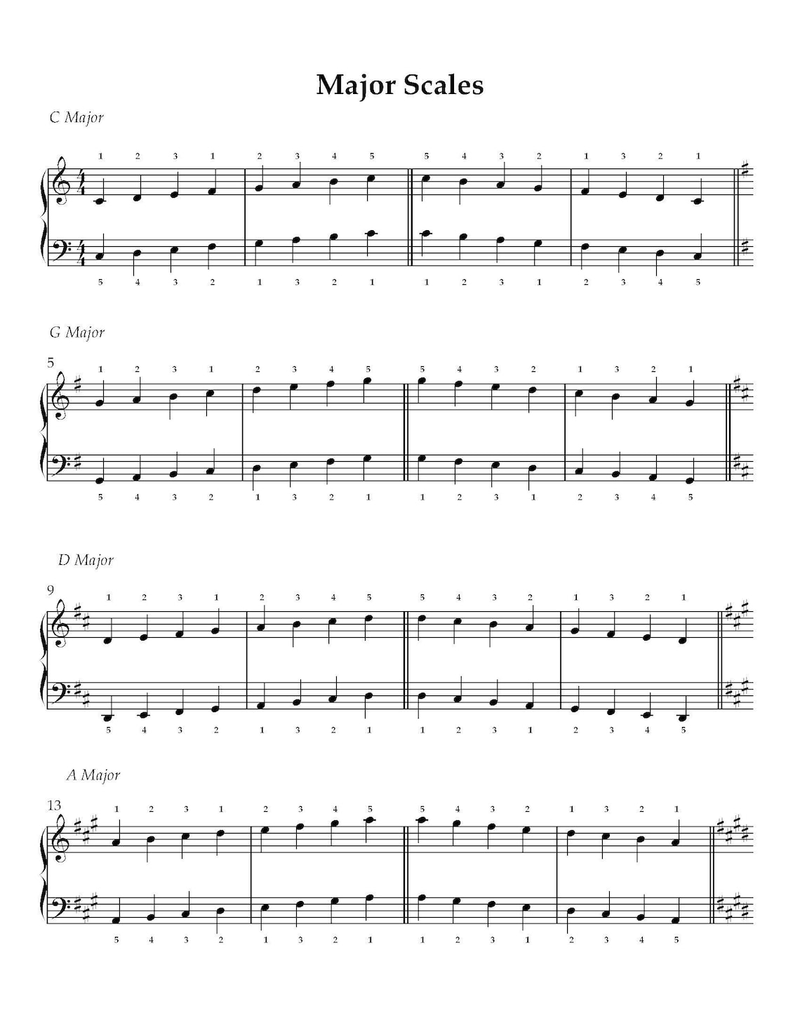 Major Scales Piano Practice Sheet (digital Download), Music Theory ...
