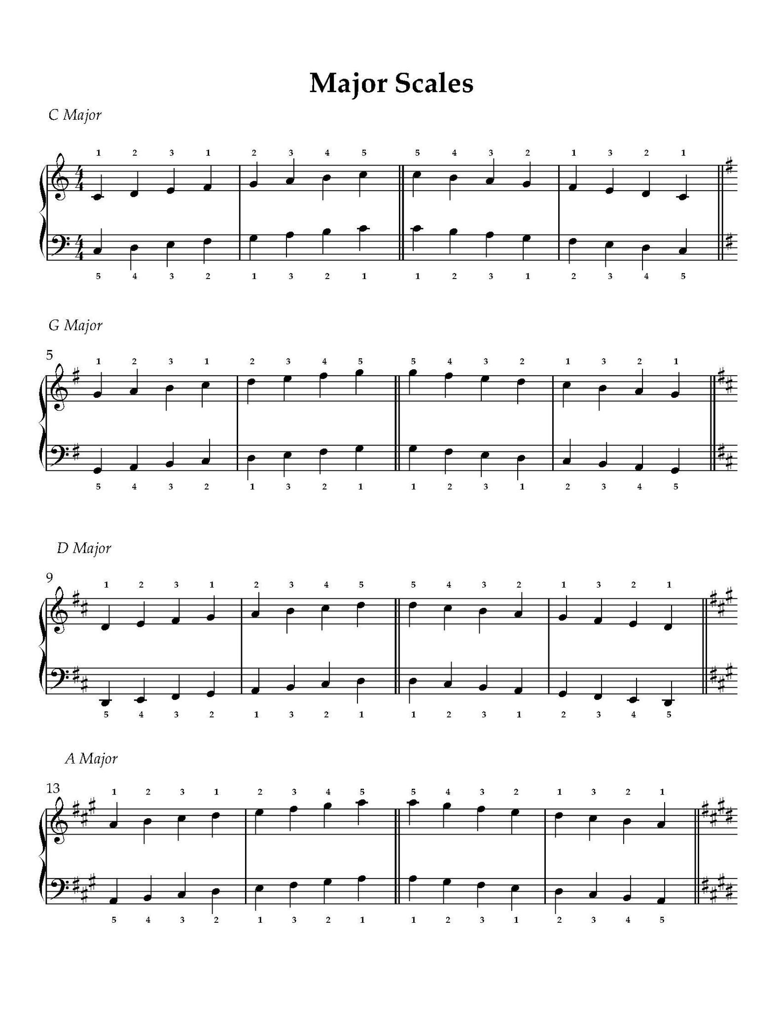Major Scales Piano Practice Sheet, Music Theory Printable, Downloadable ...