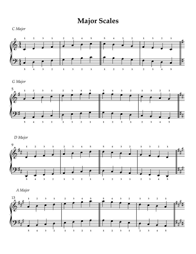 Major Scales Piano Practice Sheet, Music Theory Printable, Downloadable ...