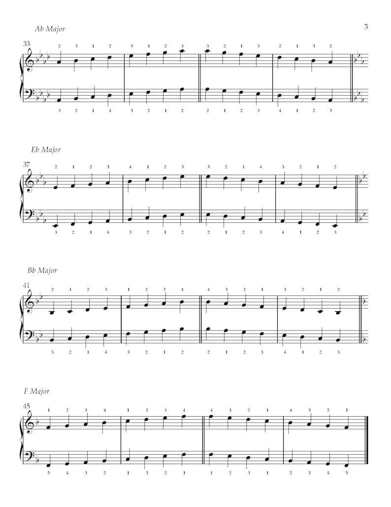 Major Scales Piano Practice Sheet, Music Theory Printable, Downloadable ...