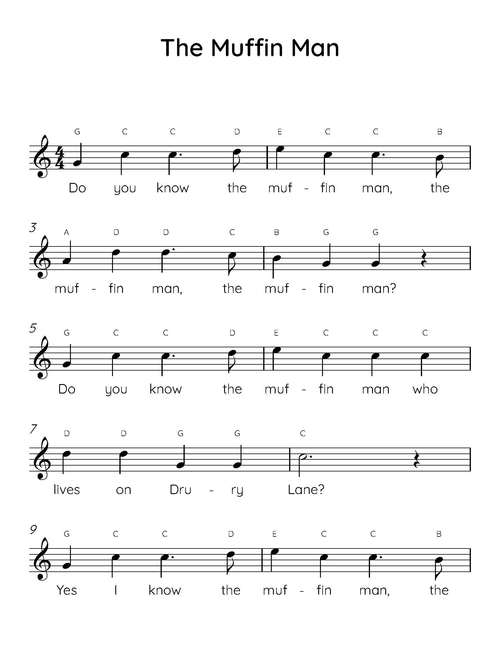 The Muffin Man Easy Piano Sheet Music, Digital Downloadable Musical ...