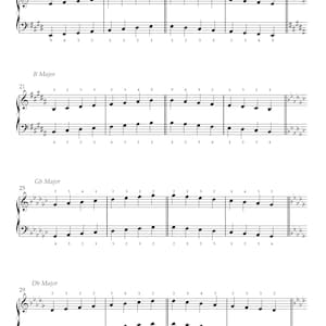 Major Scales Piano Practice Sheet, Music Theory Printable, Downloadable ...
