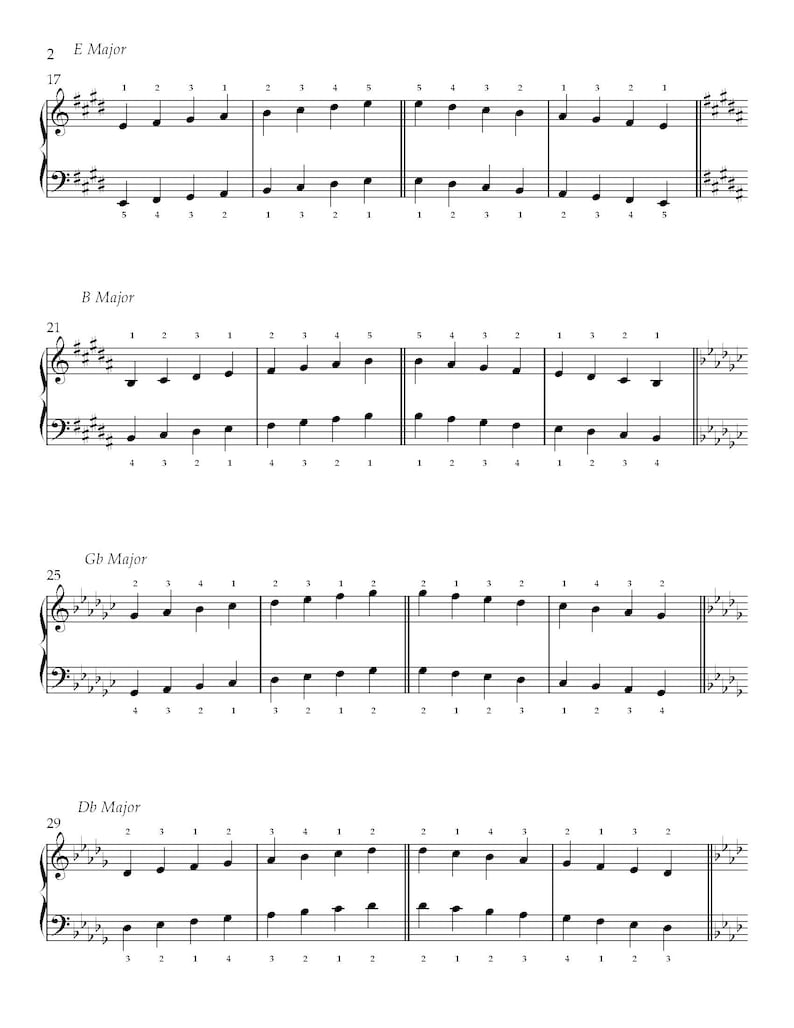 Major Scales Piano Practice Sheet (digital Download), Music Theory ...