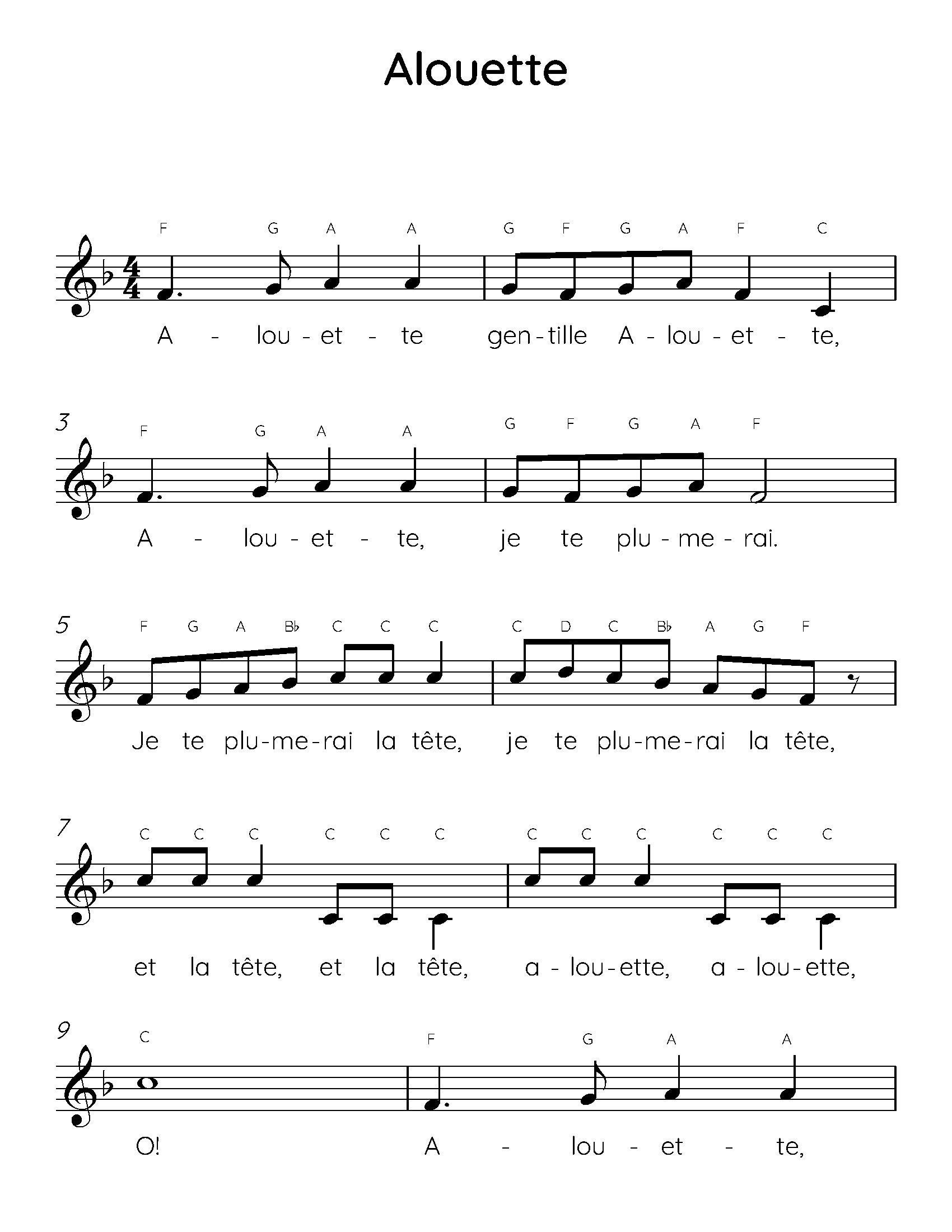 Alouette Easy Piano Sheet Music, Digital Downloadable Musical Sheets ...