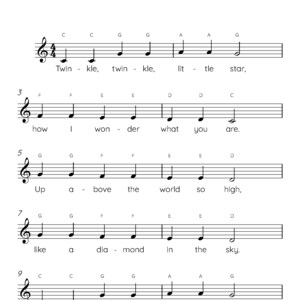 100 Easy Piano Songs for Beginners A Book of Beginner-friendly Sheet ...