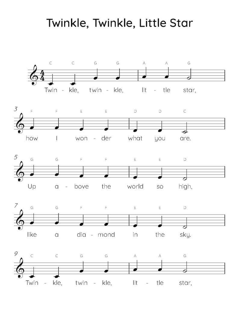 100 Easy Piano Songs for Beginners A Book of Beginner-friendly Sheet ...