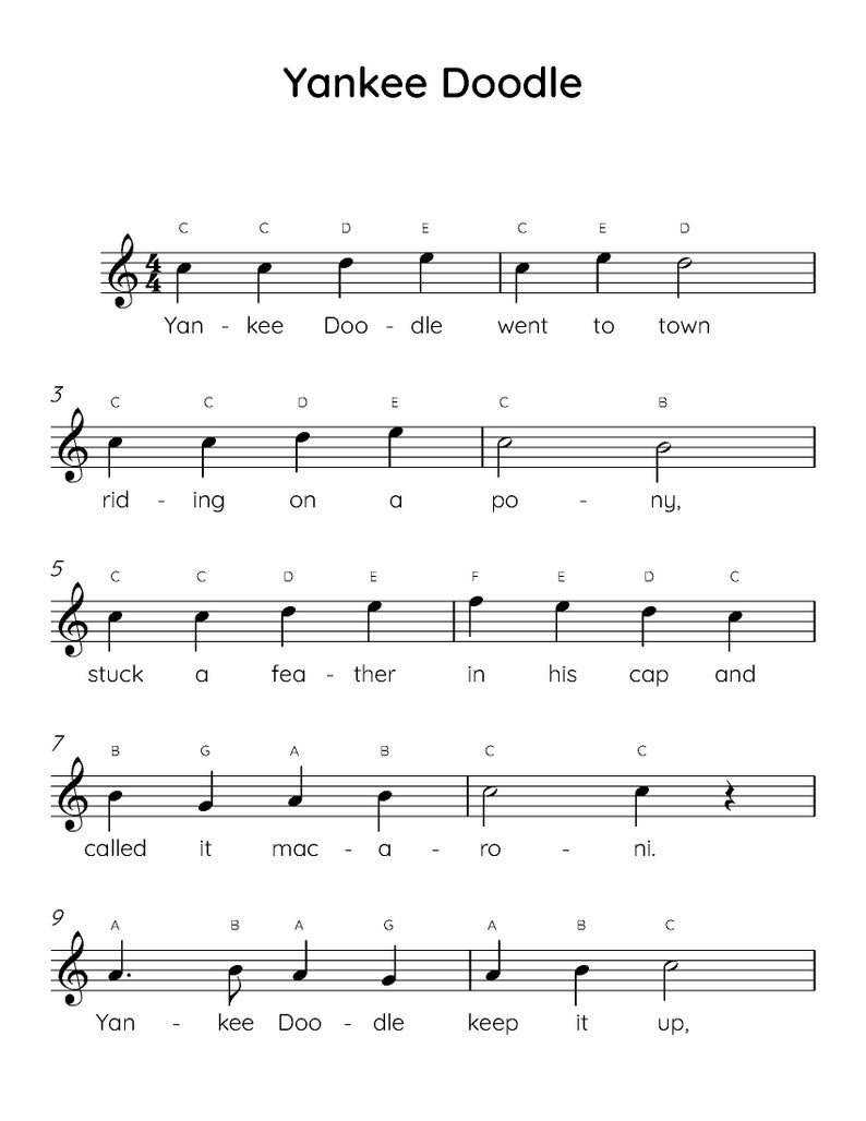 100 Easy Piano Songs for Beginners A Book of Beginner-friendly Sheet ...