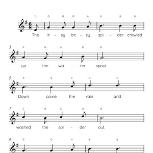 100 Easy Piano Songs for Beginners A Book of Beginner-friendly Sheet ...