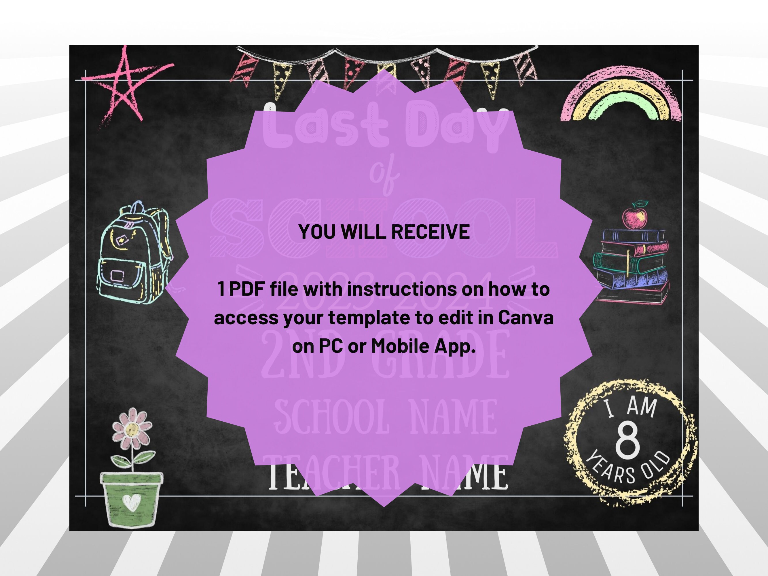 Editable First and Last Day of School Chalkboard Sign - Etsy