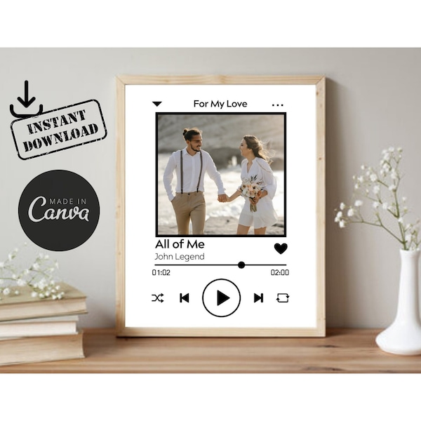 Spotify Poster - Etsy