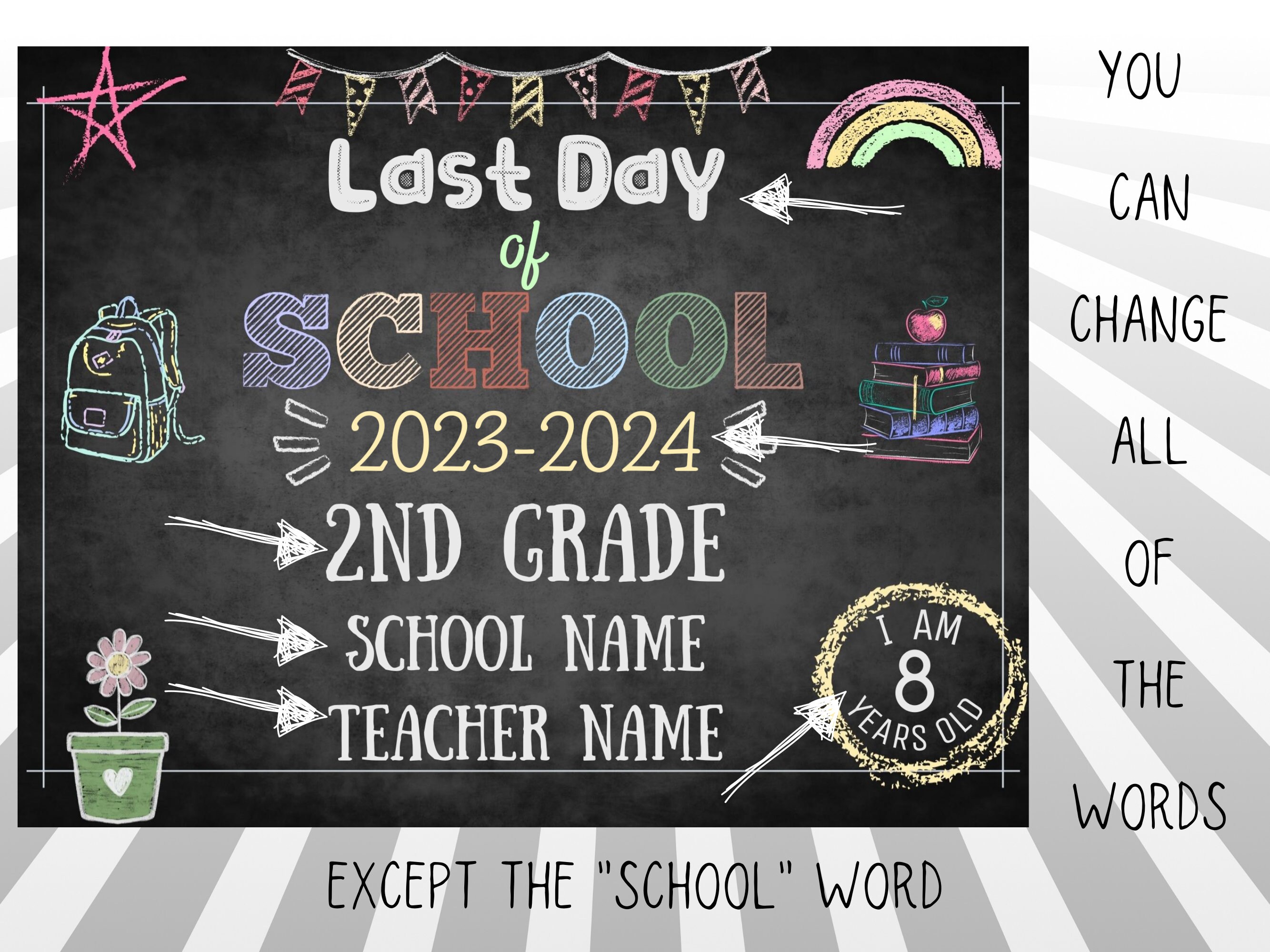 Editable First and Last Day of School Chalkboard Sign - Etsy