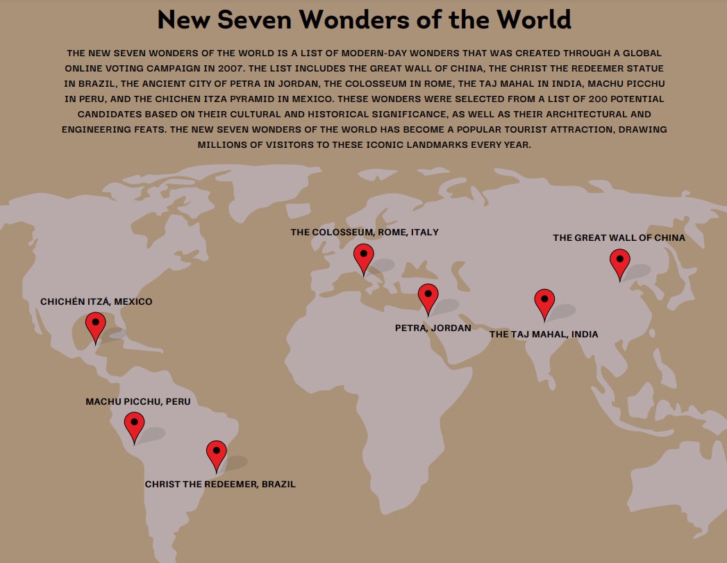 New Seven Wonders of the World 2023 - Etsy