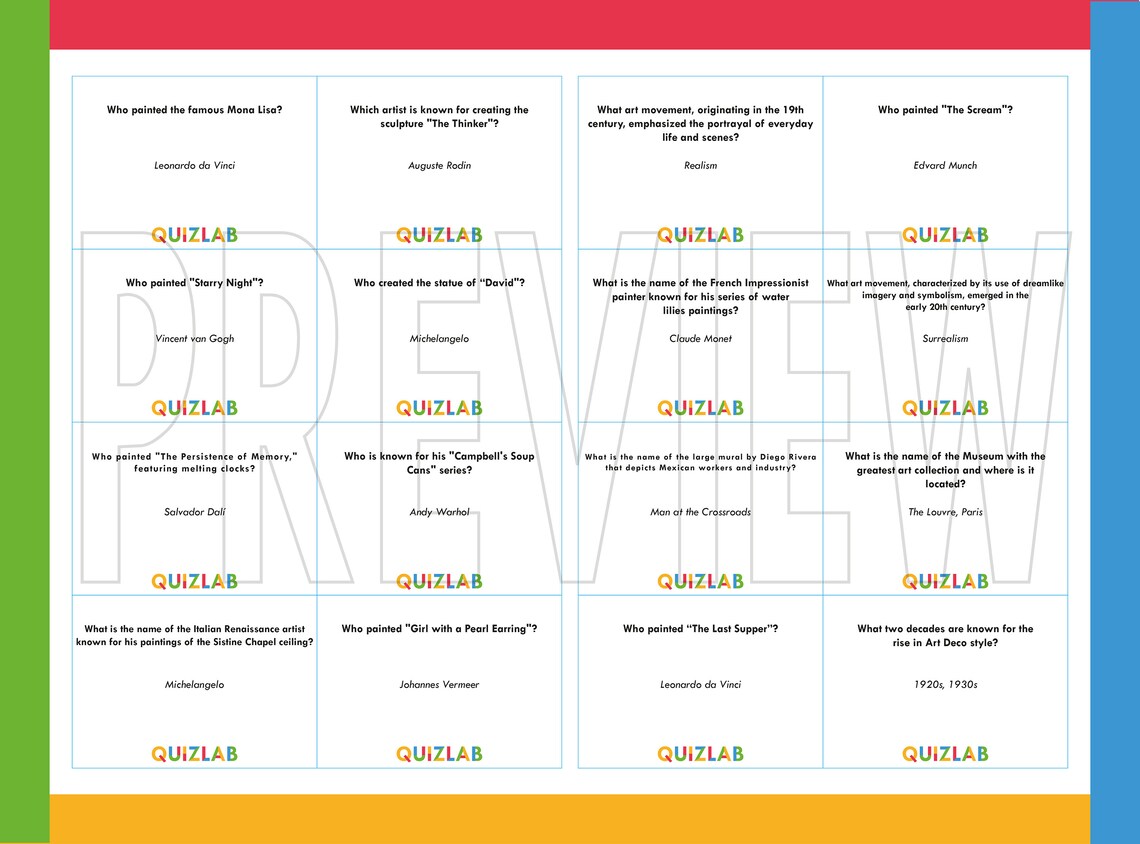 Art Quiz | Art Museum General Knowledge Questions | Fun Trivia Quiz ...