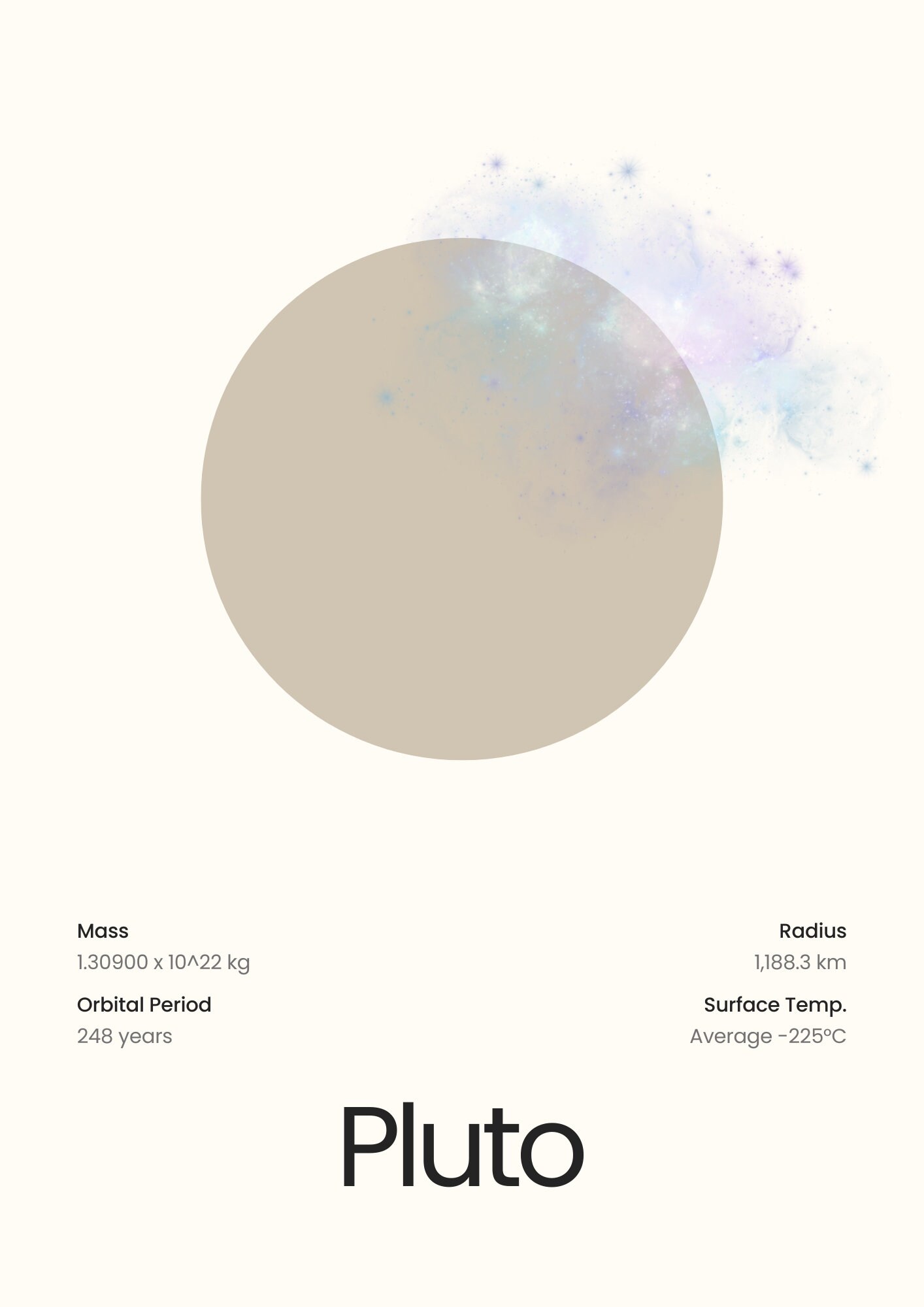 Galaxy Planets Wall Art, Colorful Set of 3 Poster, Minimalist Style ...