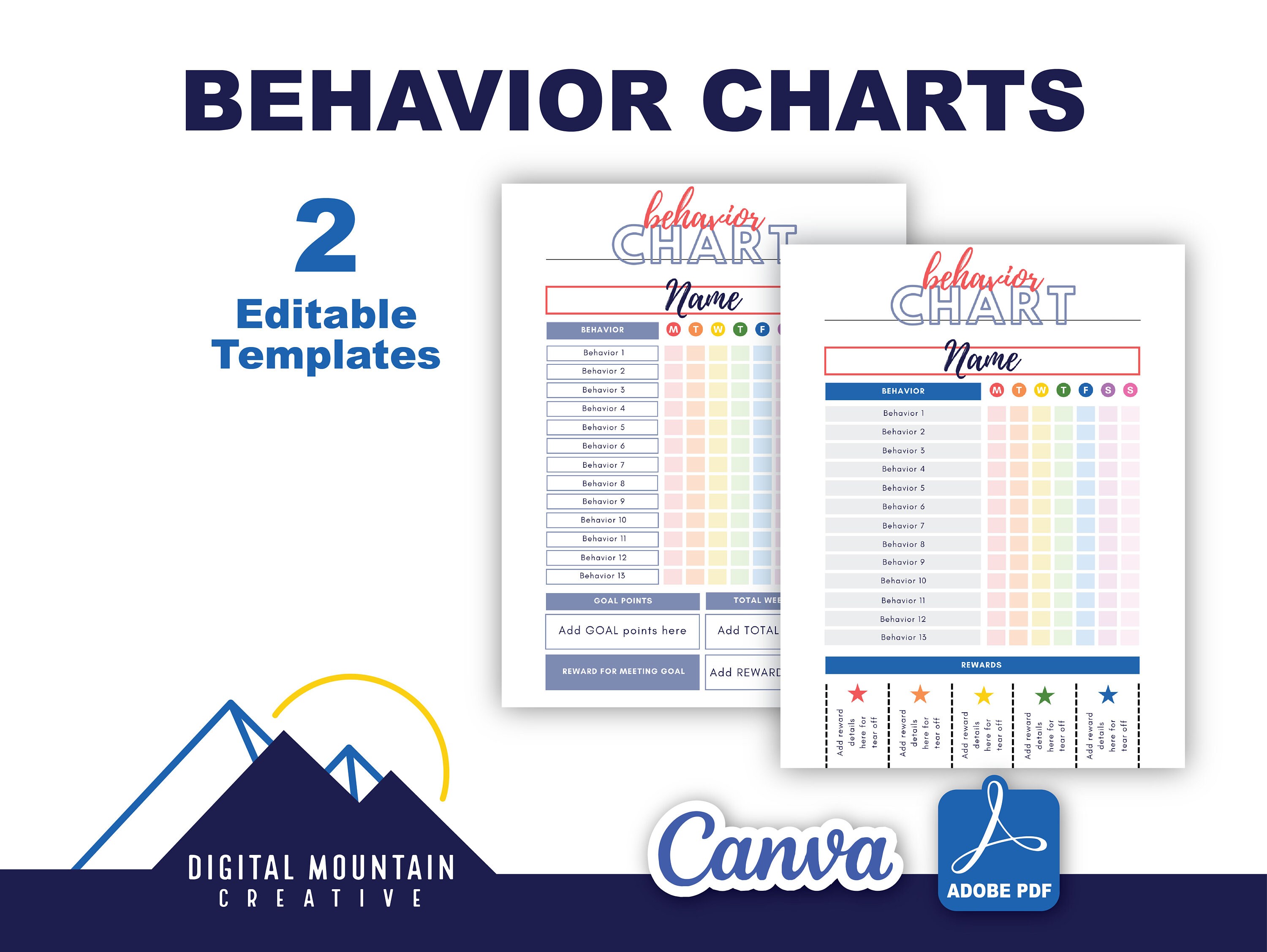 Behavior Chart Editable Printable Planner Weekly Chores - Etsy