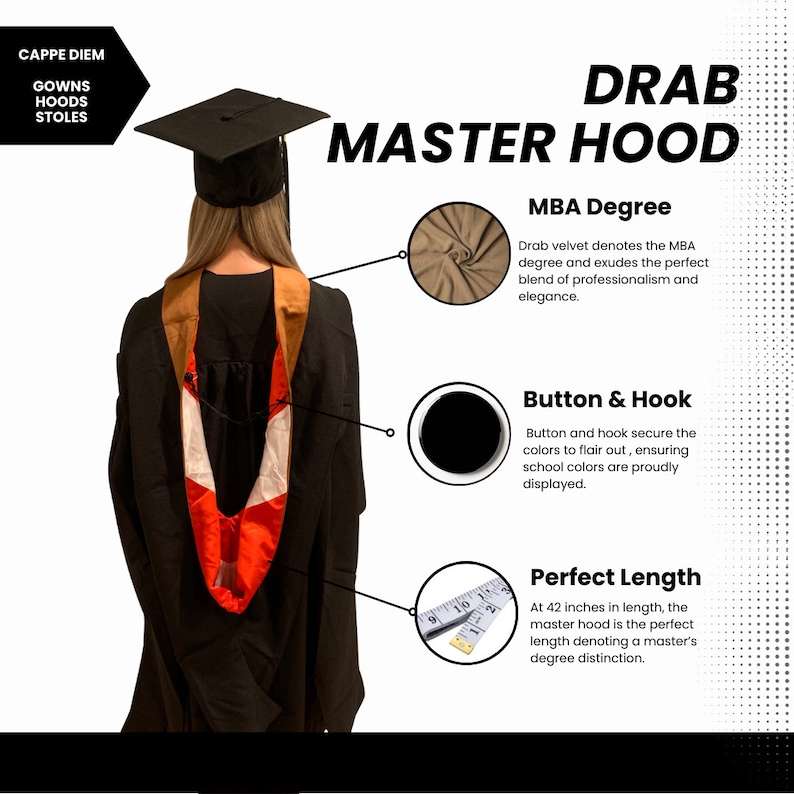 Masters Cap & Gown, Hood Graduation Complete Regalia Set | Cappe Diem ...