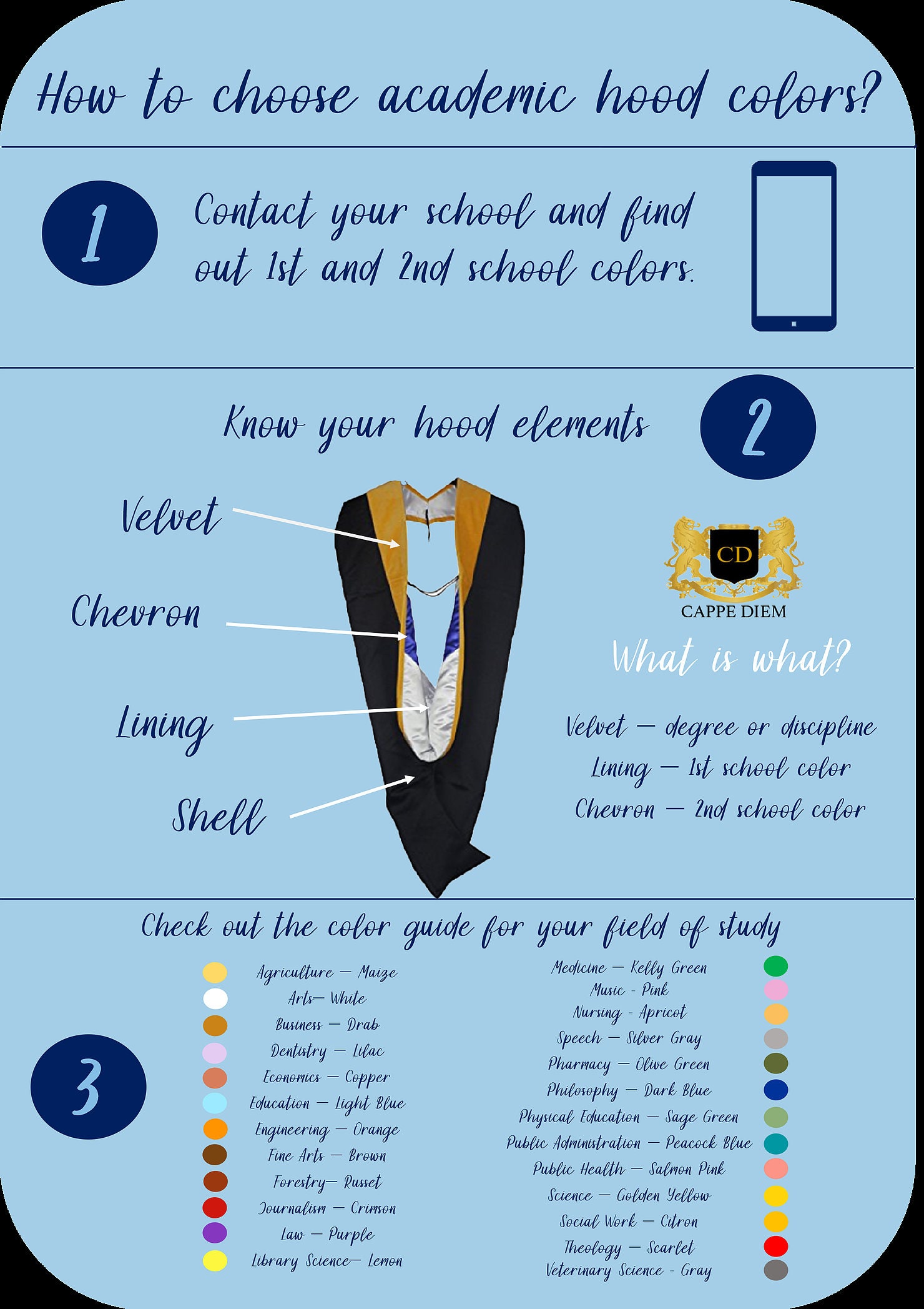 Drab MBA Master Graduation Hood Master of Accountancy, Commerce, and ...