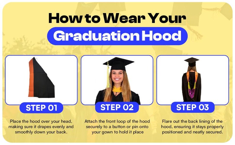 MA Master of Arts Graduation White Hood | Cappe Diem Master of Arts ...