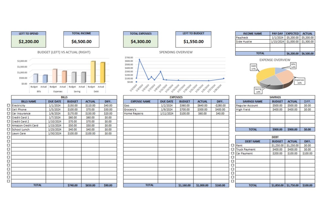 Monthly Budget Tracker Spreadsheet - Etsy