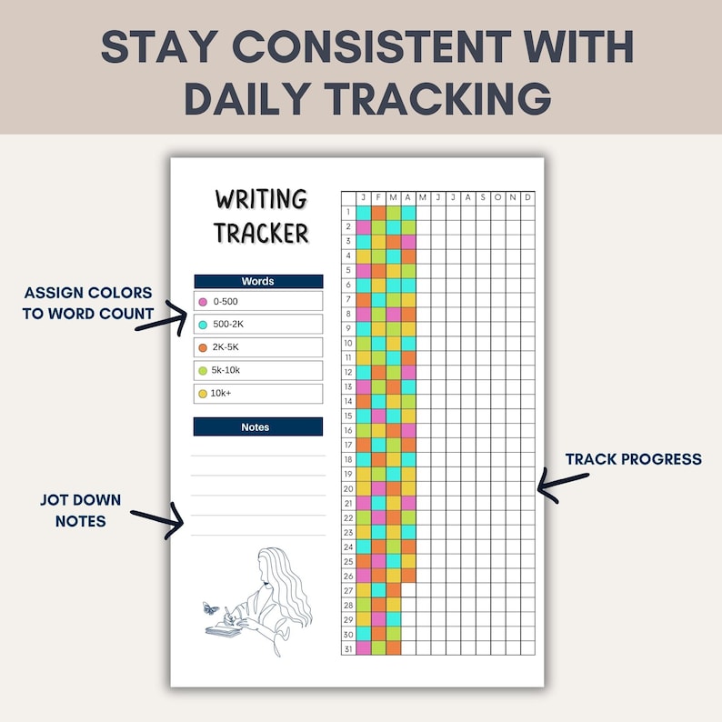 Writing Tracker Printable: Daily Word Count Log (PDF) - Etsy