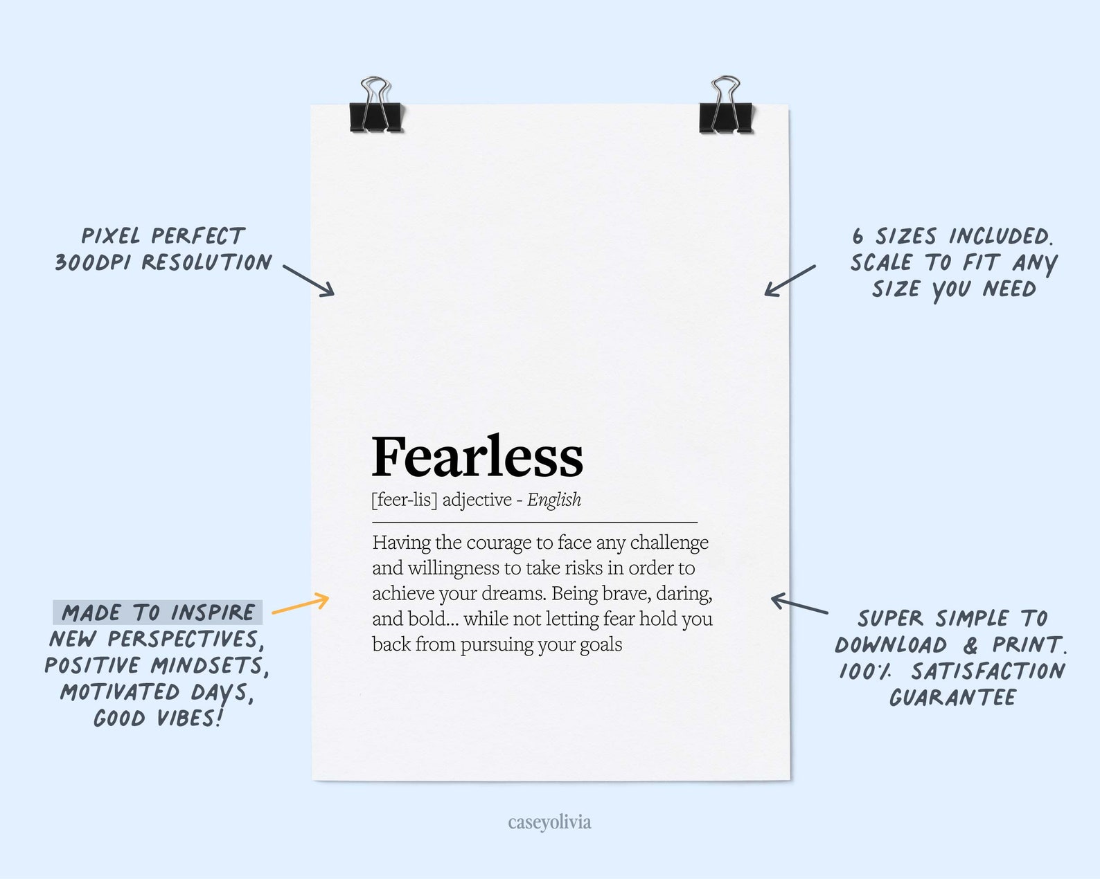 Fearless Definition Printable Wall Art Poster Fearless Mindset Meaning ...
