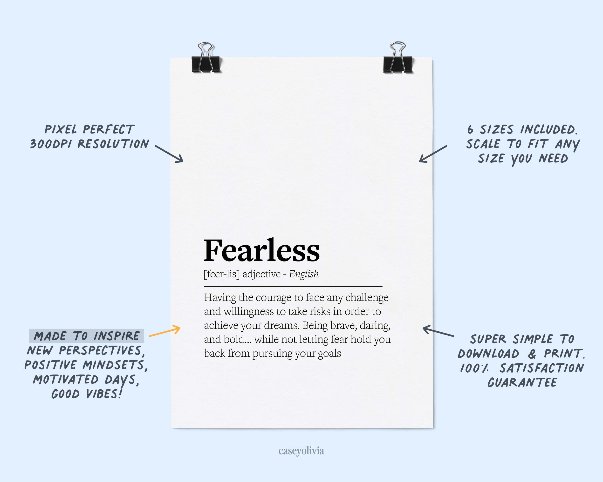 Fearless Definition Printable Wall Art Poster Fearless Mindset Meaning ...