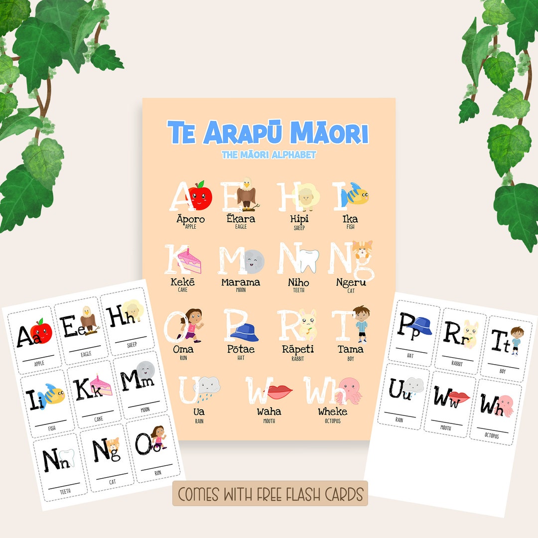 Te Reo Maori Alphabet and Free Flash Cards. Māori Kids School - Etsy ...