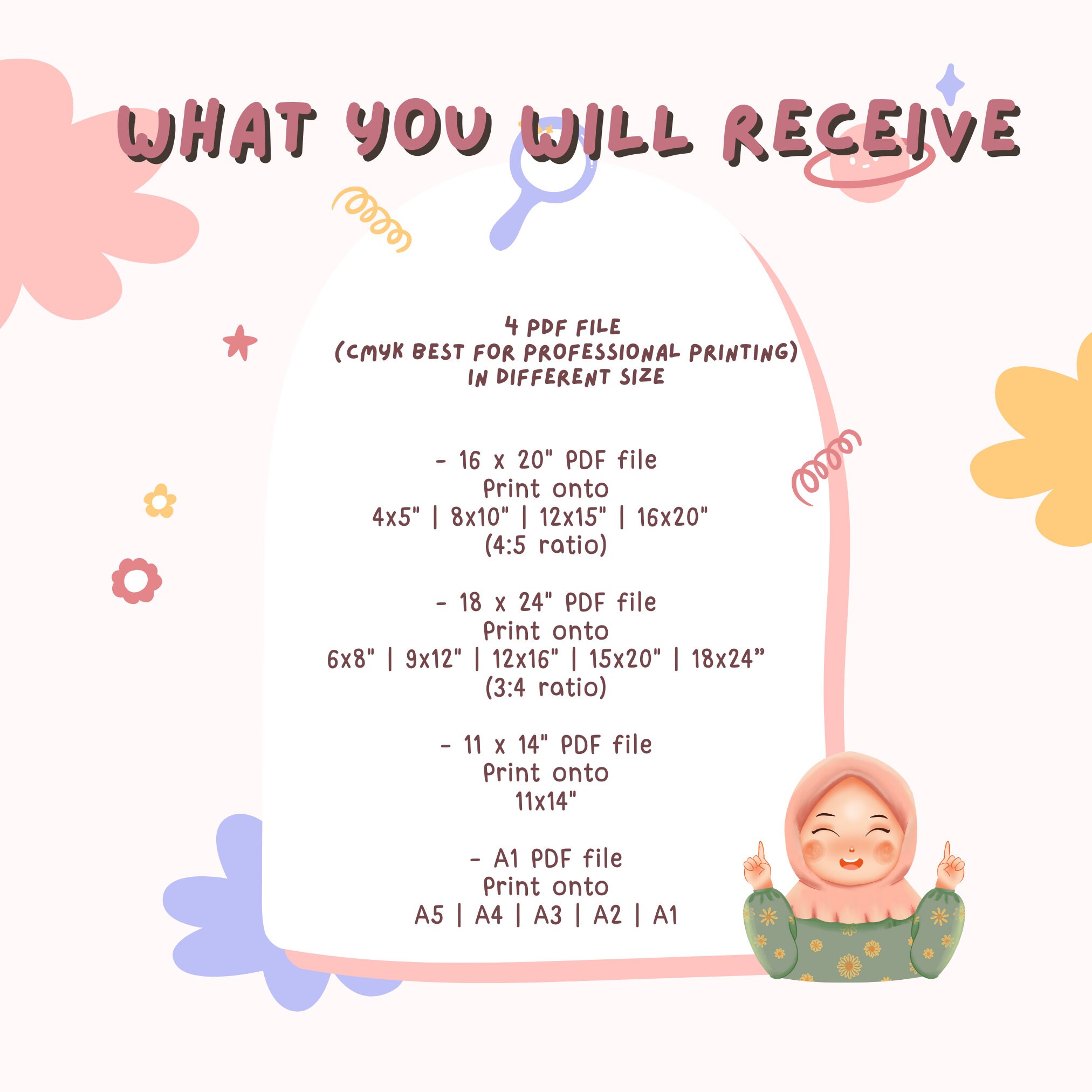 25 Prophets Islamic Wall Art Prints for Children, Muslim Nursery Wall ...