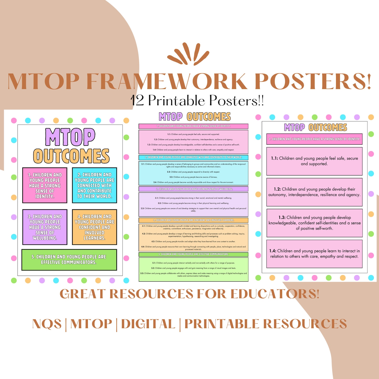 MTOP Outcomes Posters | Bright Colours | Educator | Classroom ...