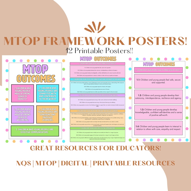 MTOP Outcomes Posters | Bright Colours | Educator | Classroom ...