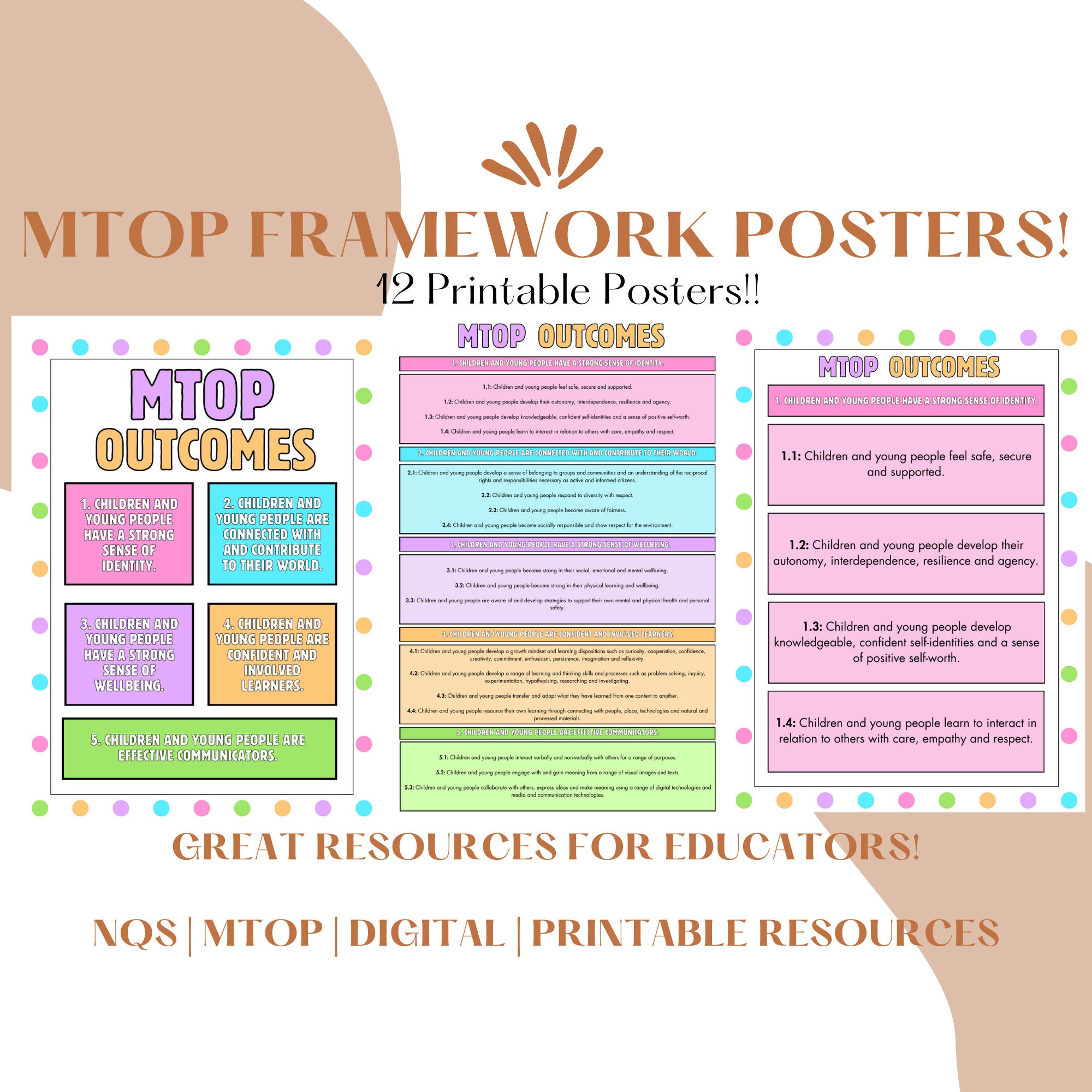 MTOP Outcomes Posters | Bright Colours | Educator | Classroom ...