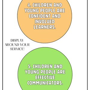 MTOP Outcomes Posters | Bright Colours | Educator | Classroom ...