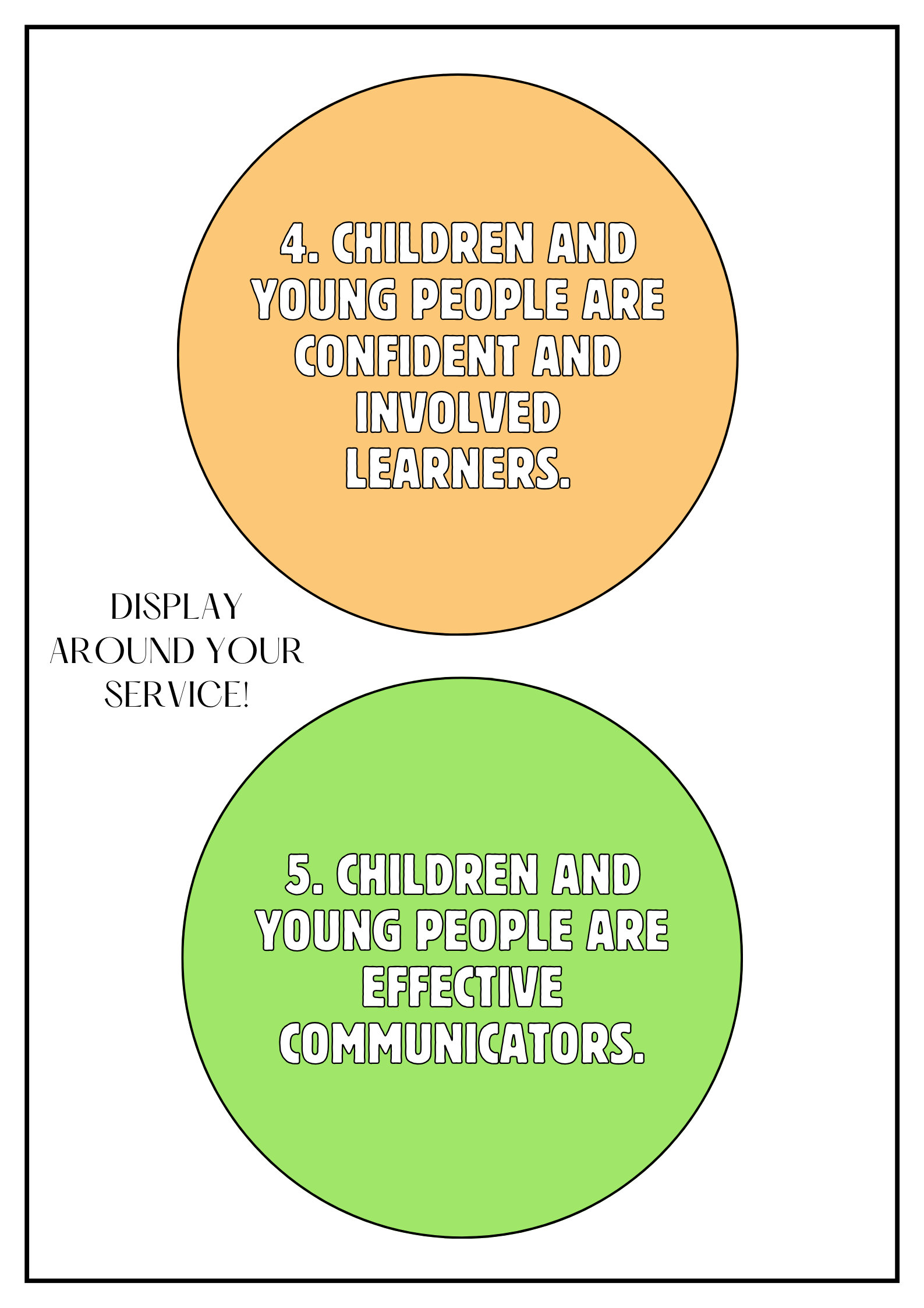 MTOP Outcomes Posters | Bright Colours | Educator | Classroom ...