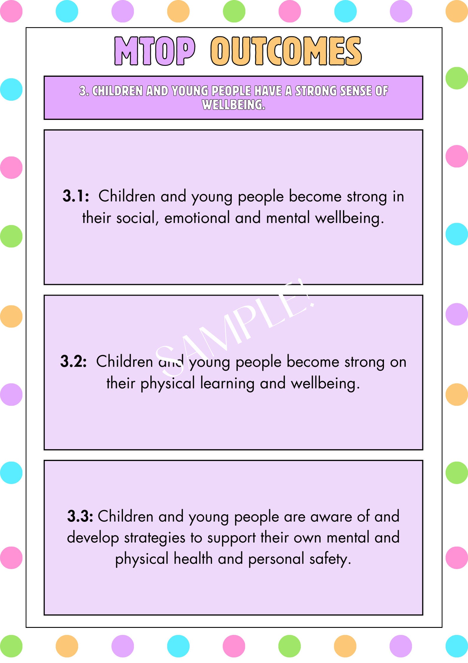 MTOP Outcomes Posters | Bright Colours | Educator | Classroom ...