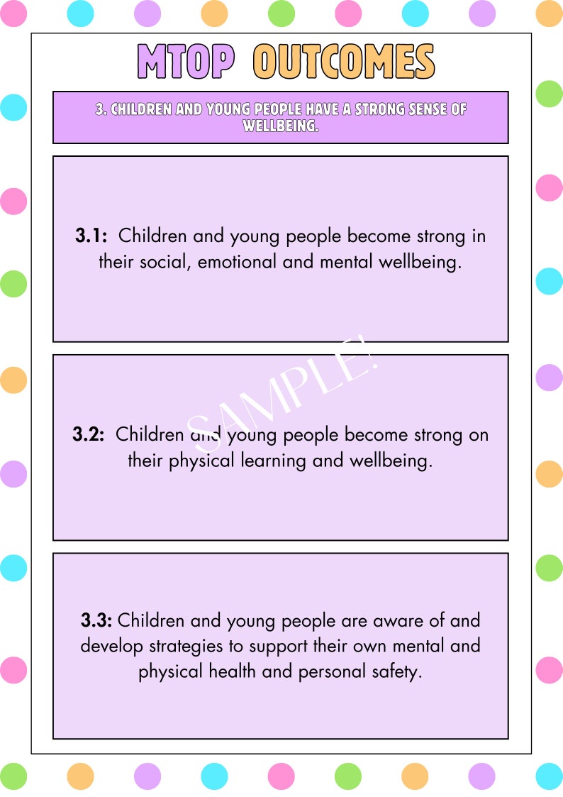 MTOP Outcomes Posters | Bright Colours | Educator | Classroom ...