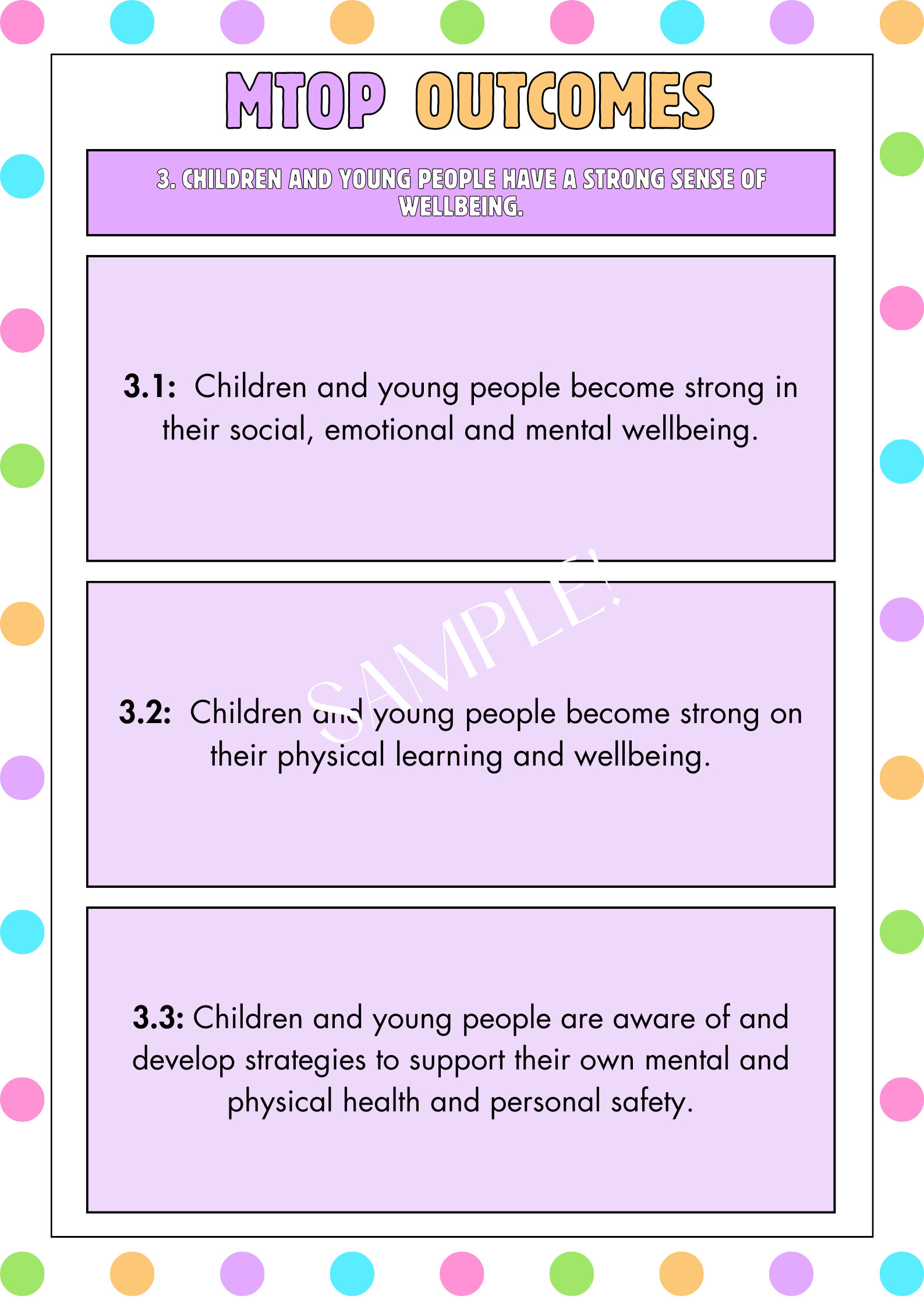 MTOP Outcomes Posters | Bright Colours | Educator | Classroom ...