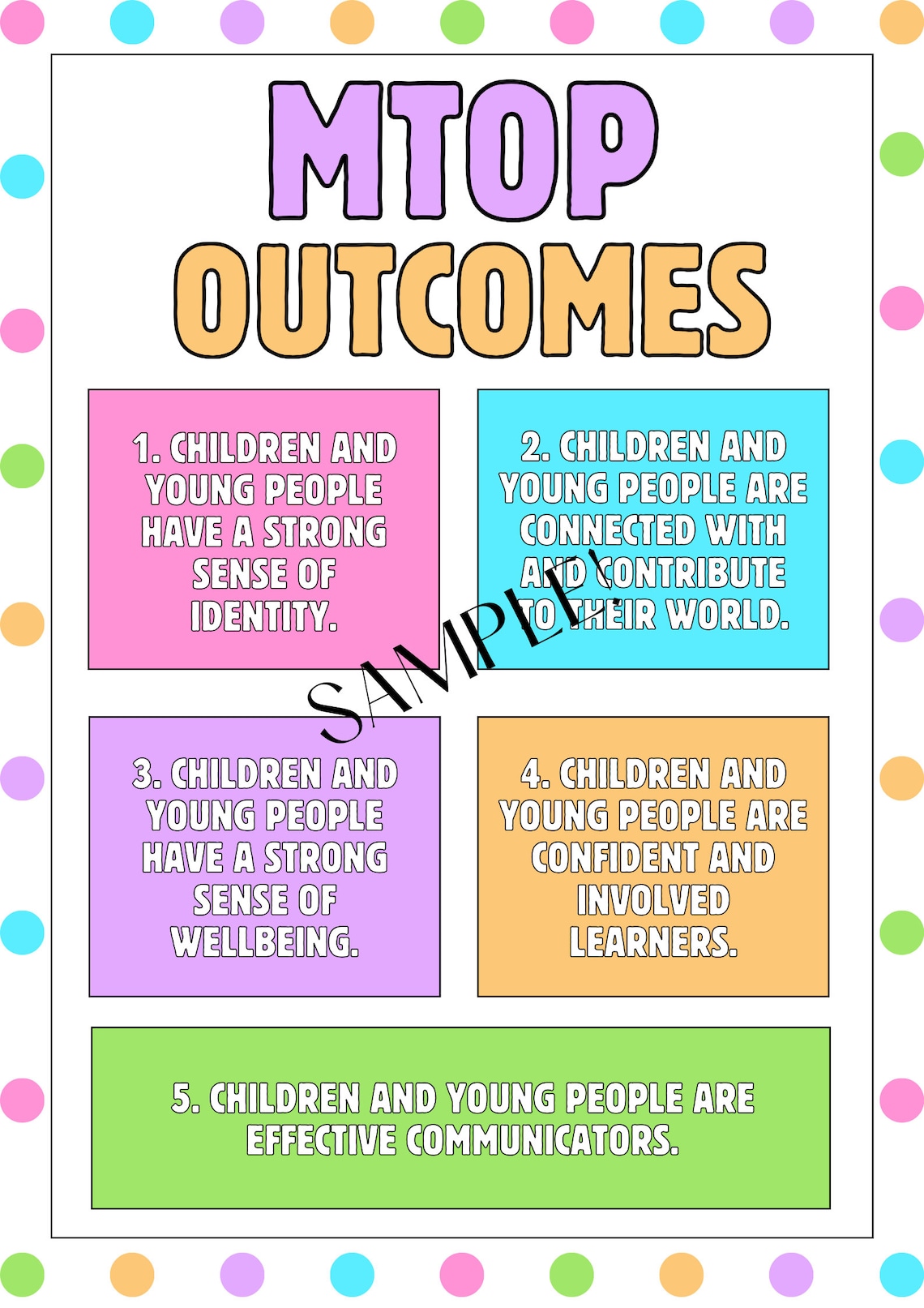 MTOP Outcomes Posters | Bright Colours | Educator | Classroom | Childcare | Digital | Printable ...