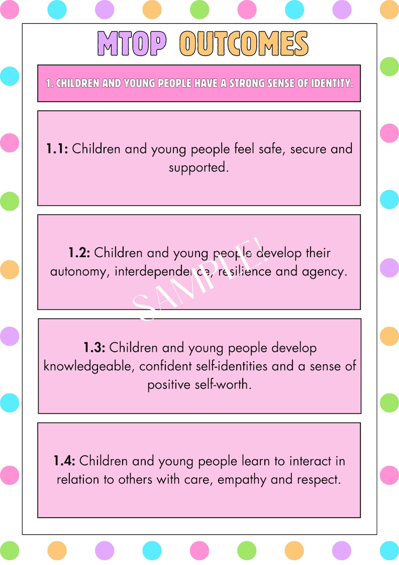 MTOP Outcomes Posters | Bright Colours | Educator | Classroom ...