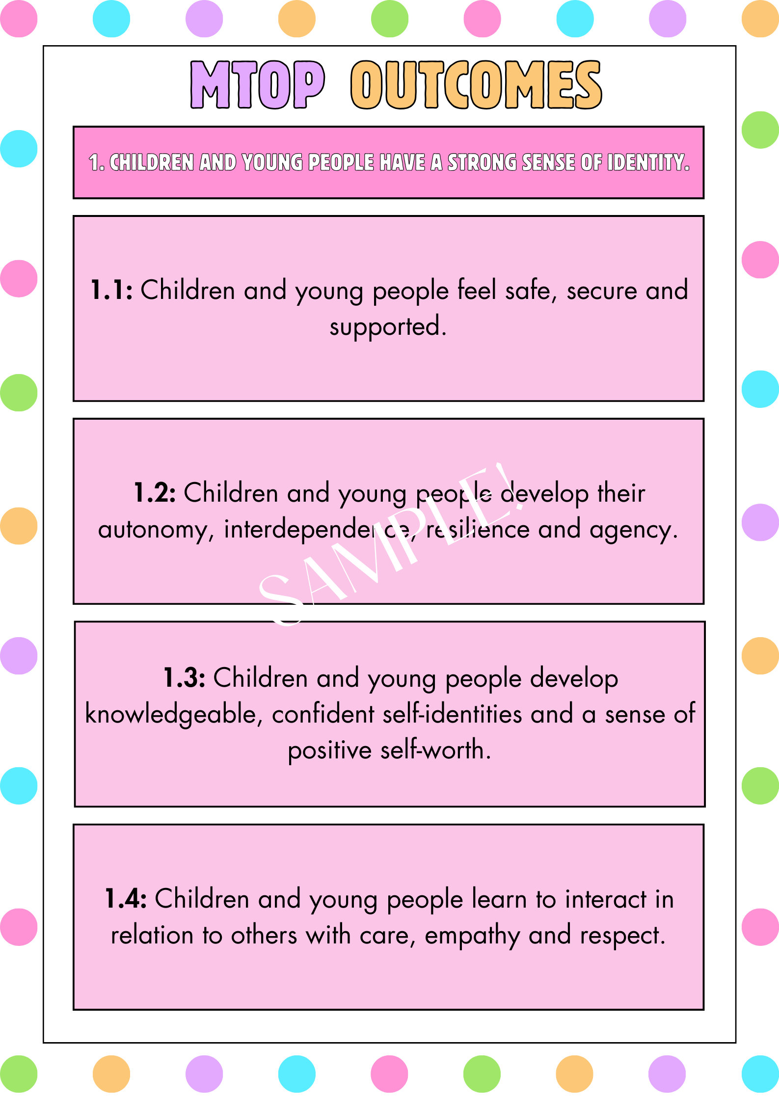 MTOP Outcomes Posters | Bright Colours | Educator | Classroom ...