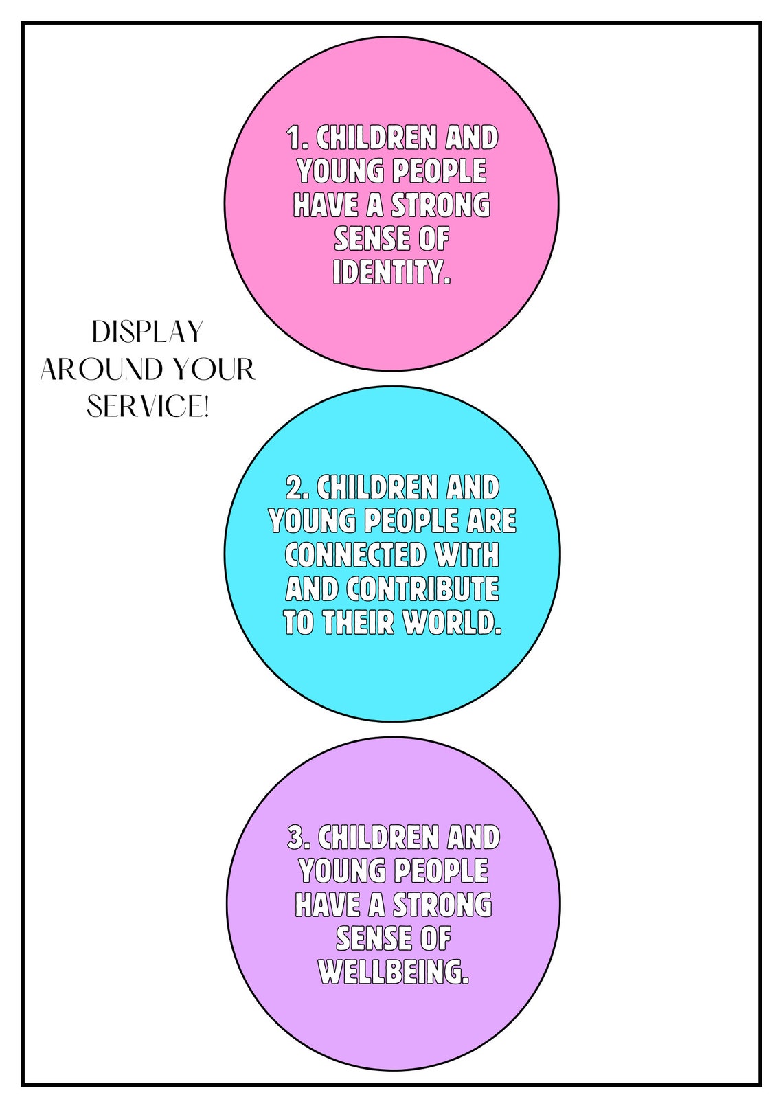 MTOP Outcomes Posters | Bright Colours | Educator | Classroom ...