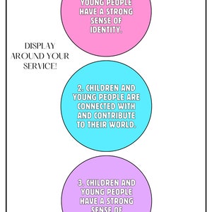 MTOP Outcomes Posters | Bright Colours | Educator | Classroom ...