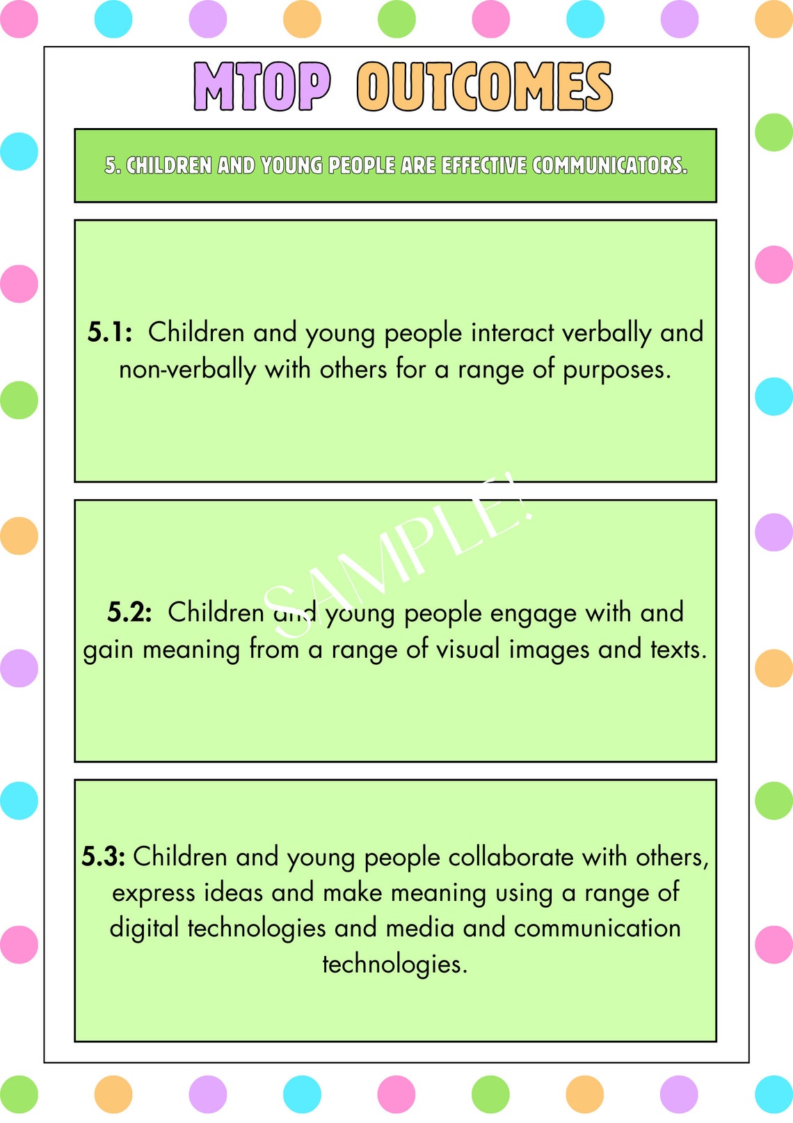 MTOP Outcomes Posters | Bright Colours | Educator | Classroom ...