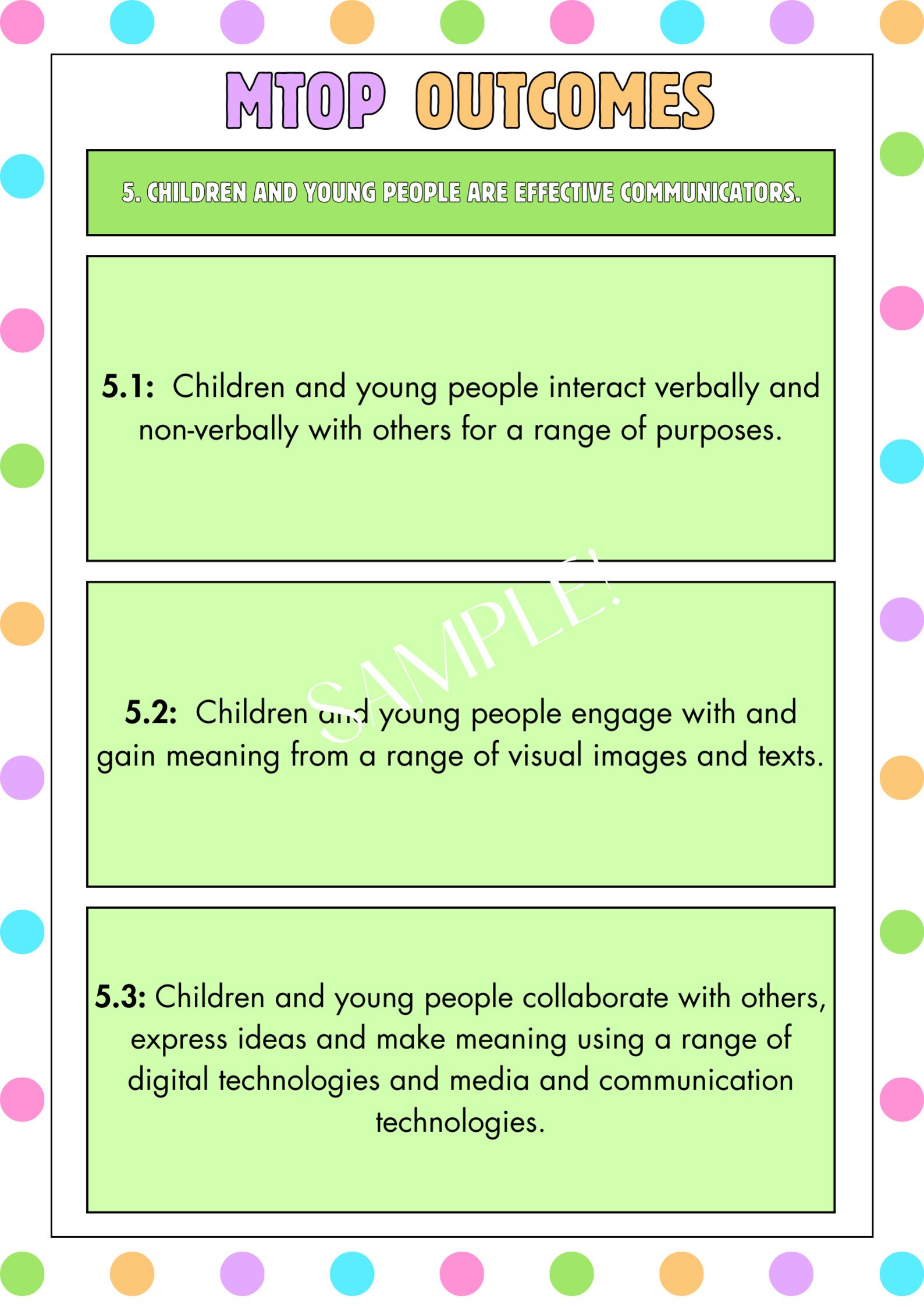 MTOP Outcomes Posters | Bright Colours | Educator | Classroom ...